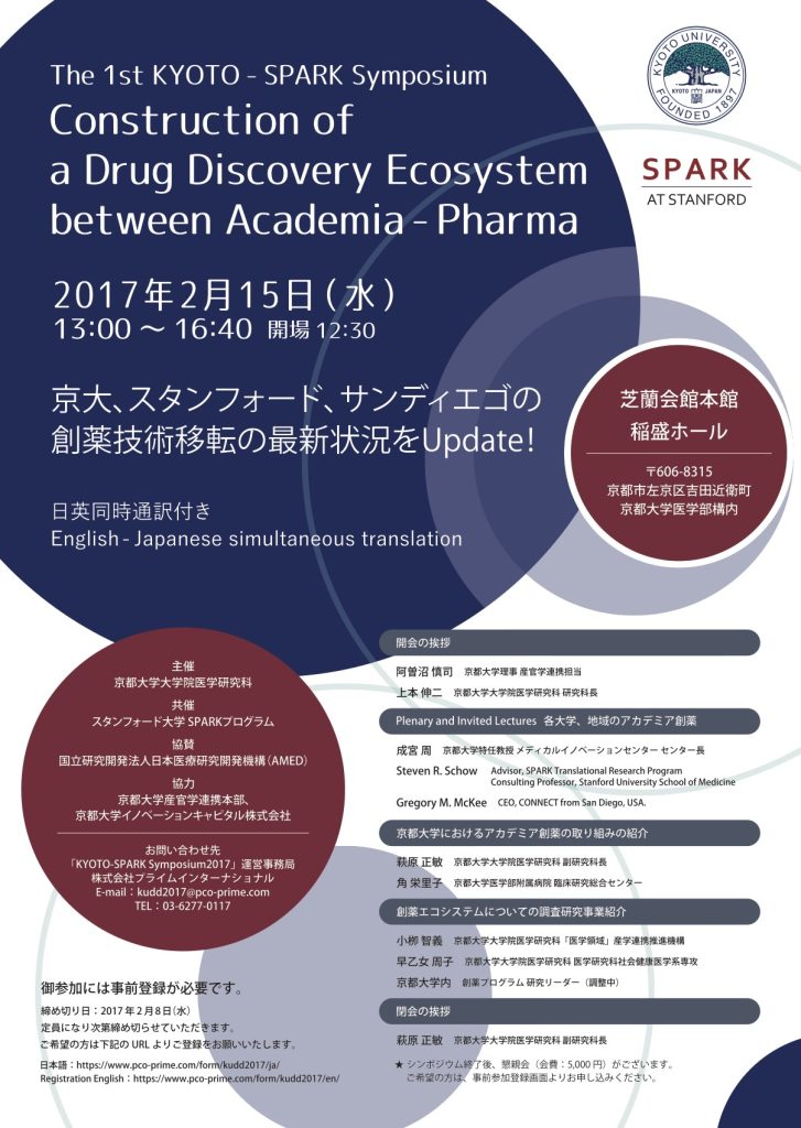 KUMBL 京都大学大学院医学研究科「医学領域」産学連携推進機構