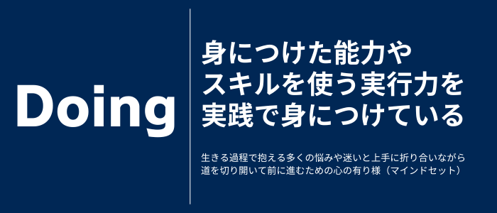 学生発プロジェクト「こぐまプロジェクト」｜KUMBL 京都大学大学院医学研究科「医学領域」産学連携推進機構